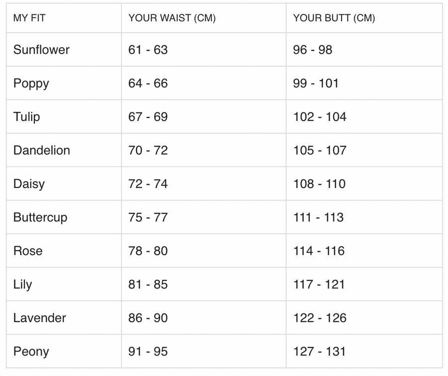 Fit chart – Peachay